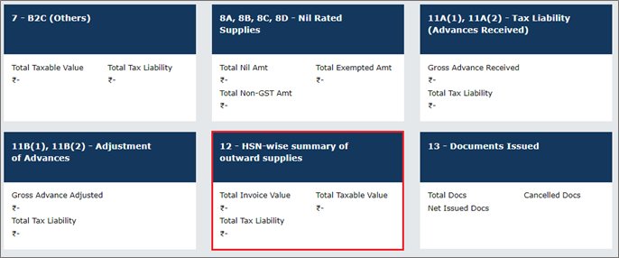 Filing GSTR-1 in GST Govt. Portal.